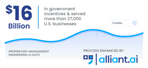 Tax & Business Consulting | ERC | R&D | 179D - alliantgroup